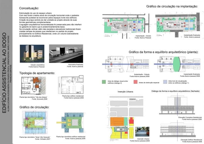 ARCHICAD Estudante - Como Instalar Gratuitamente? | Cursos De Arquitetura