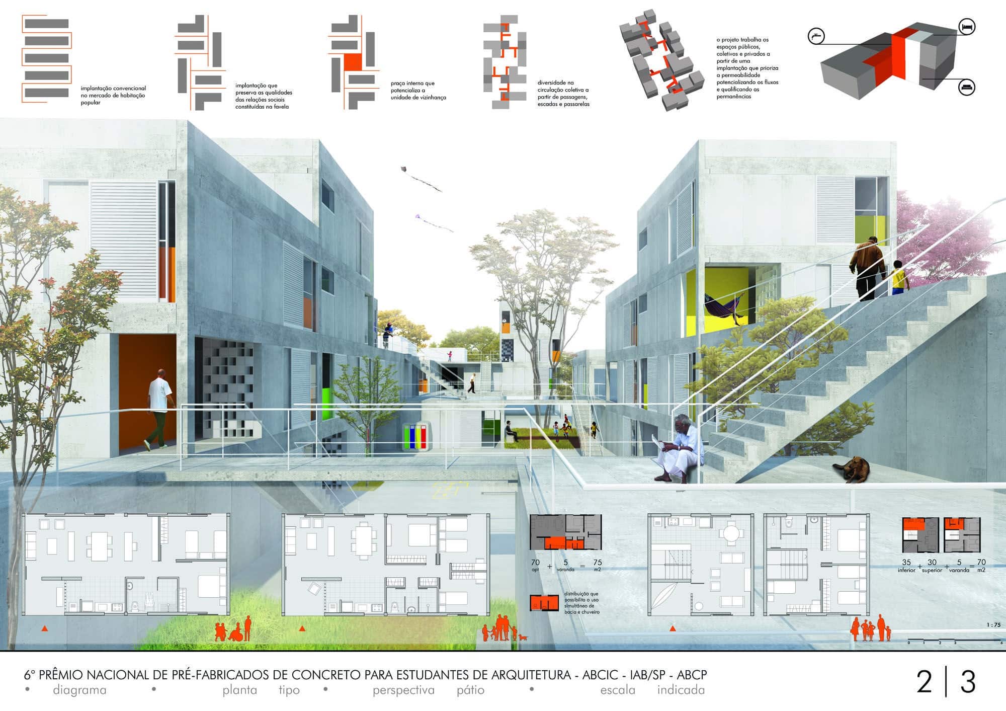Diagramação - Como Diagramar Uma Prancha De Arquitetura! | Cursos De ...