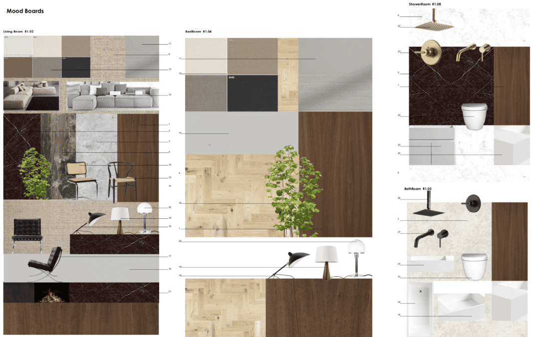 Moodboard Na Arquitetura: O Que é E Exemplos.